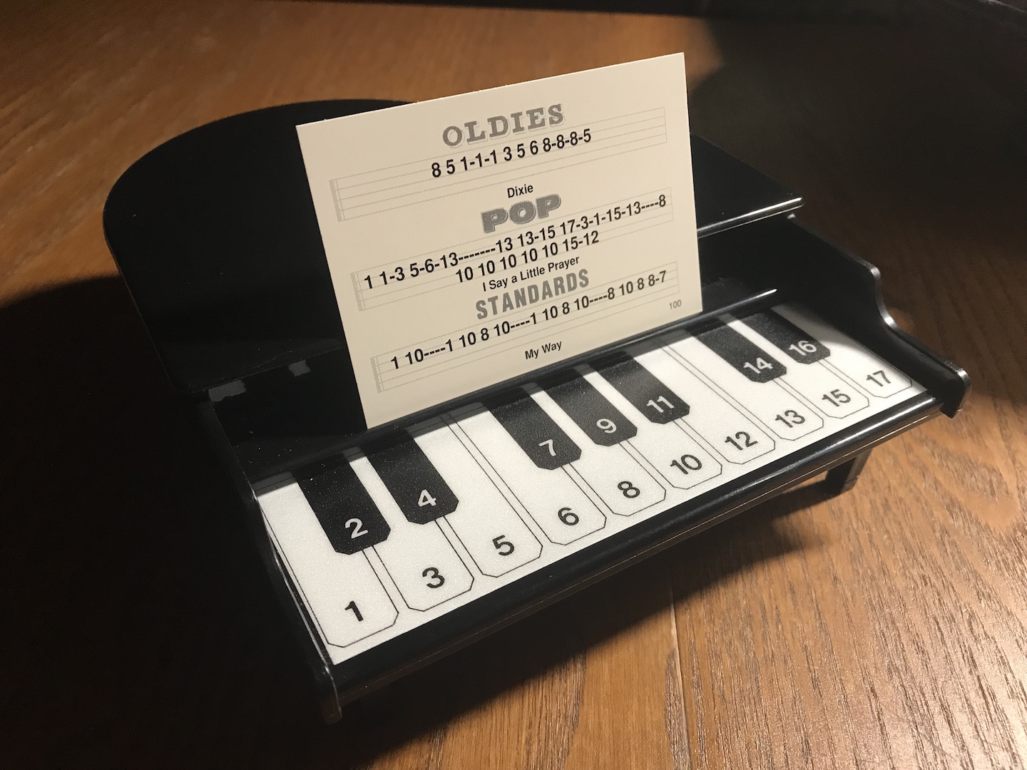 Review: Noteability | Idle Remorse