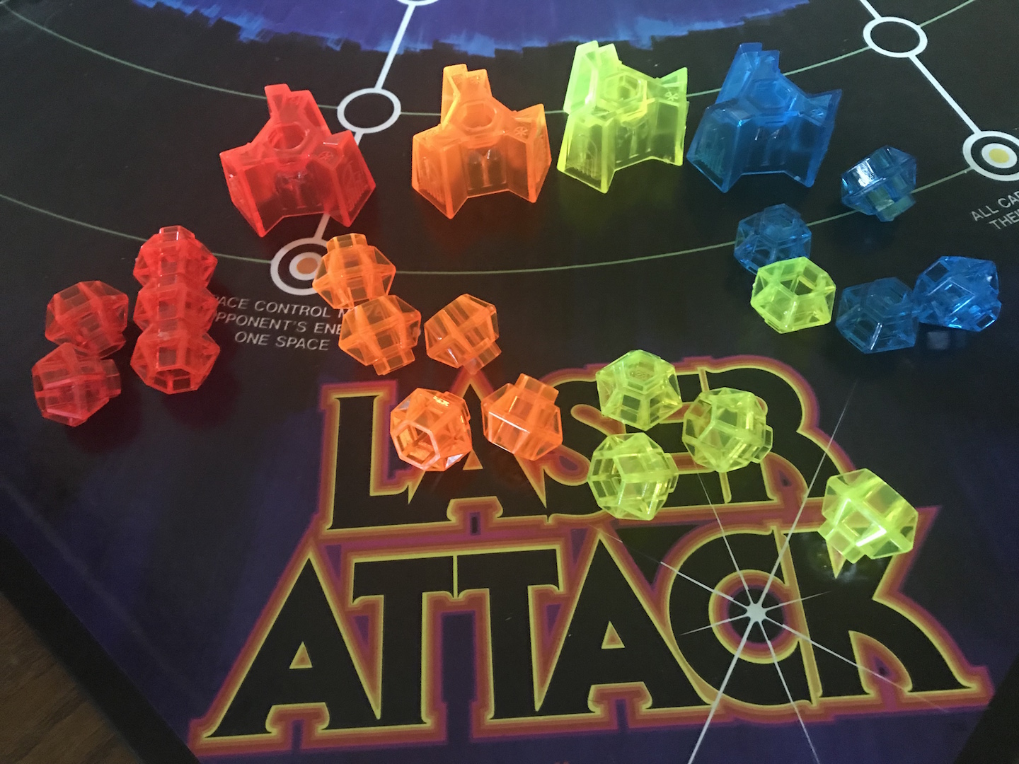 Review: Laser Attack | Idle Remorse