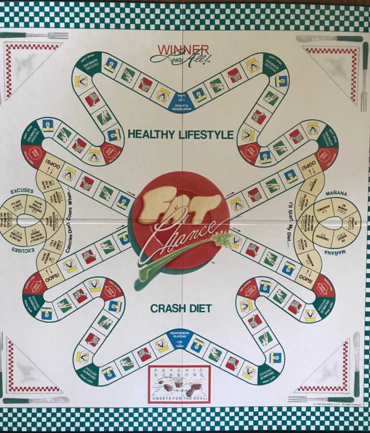 Review: Fat Chance | Idle Remorse